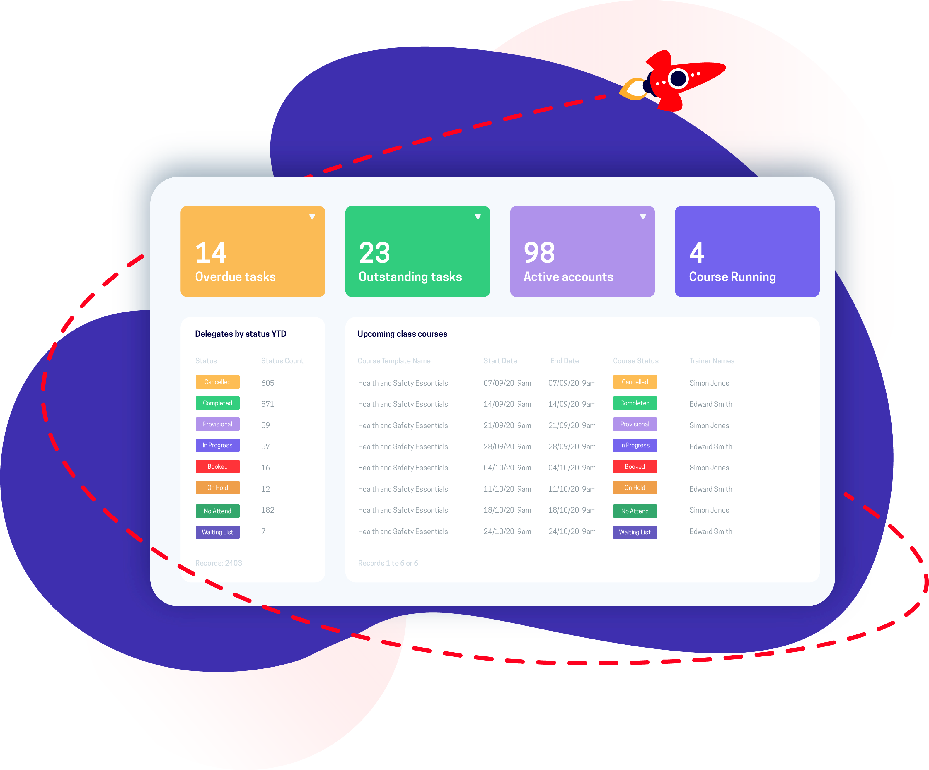 Book A Demo With Accessplanit Today book-a-demo-with-accessplanit-today